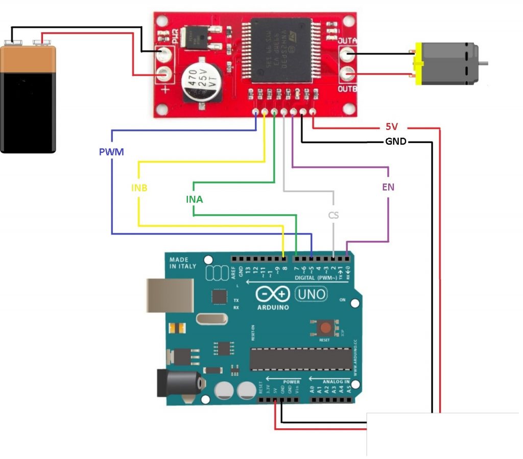 Driver Controlador Motor Dc Monster Moto Shield VNH2SP30 16V 30A ...
