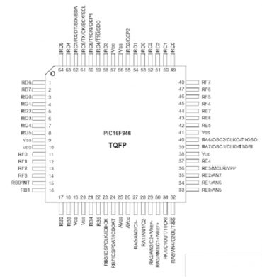 Microcontrolador Pic Pic16F946 64pin 20Mhz - yorobotics