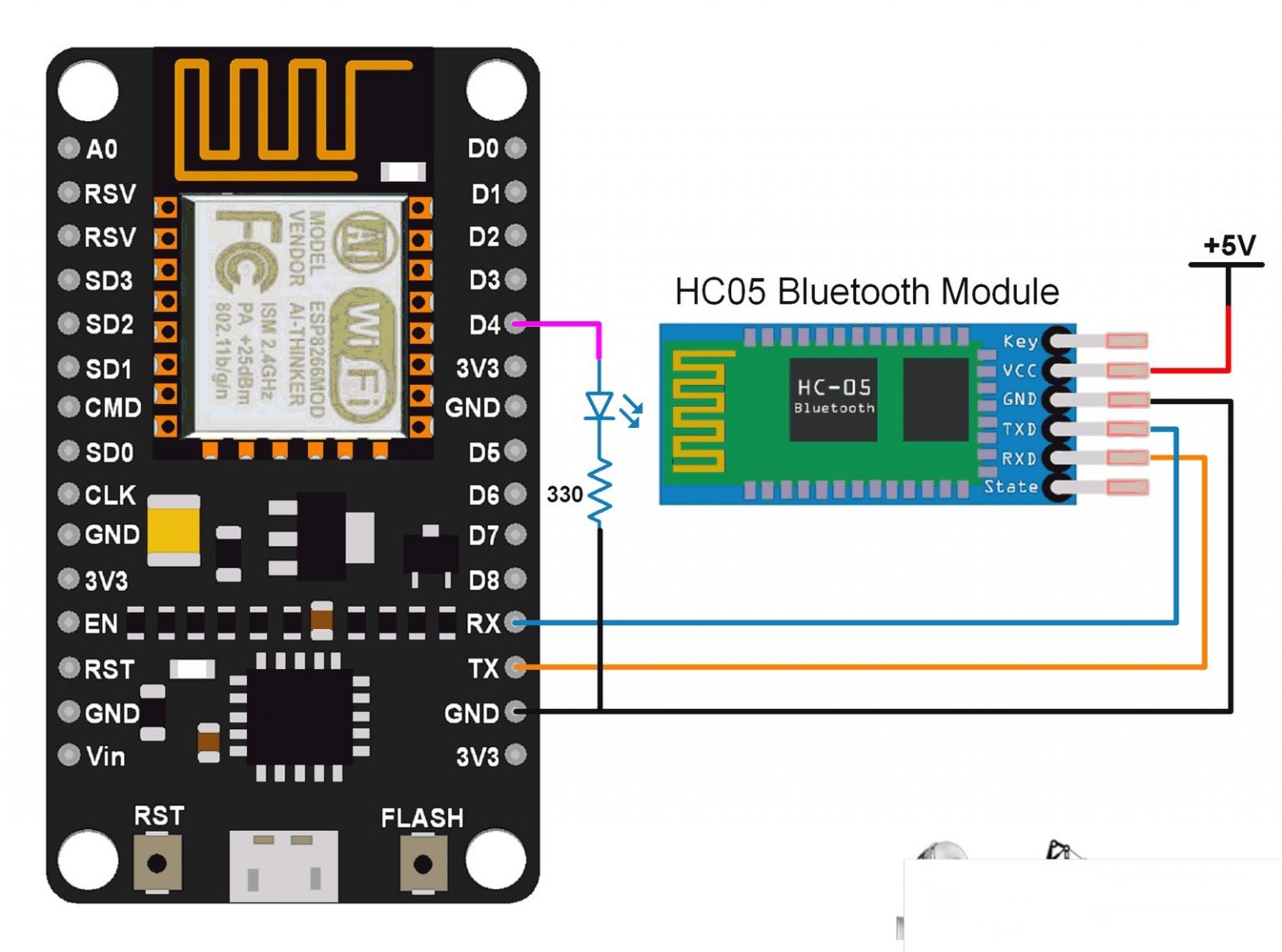 Modulo Bluetooth Hc05 Hc-05 Maestro Esclavo - yorobotics