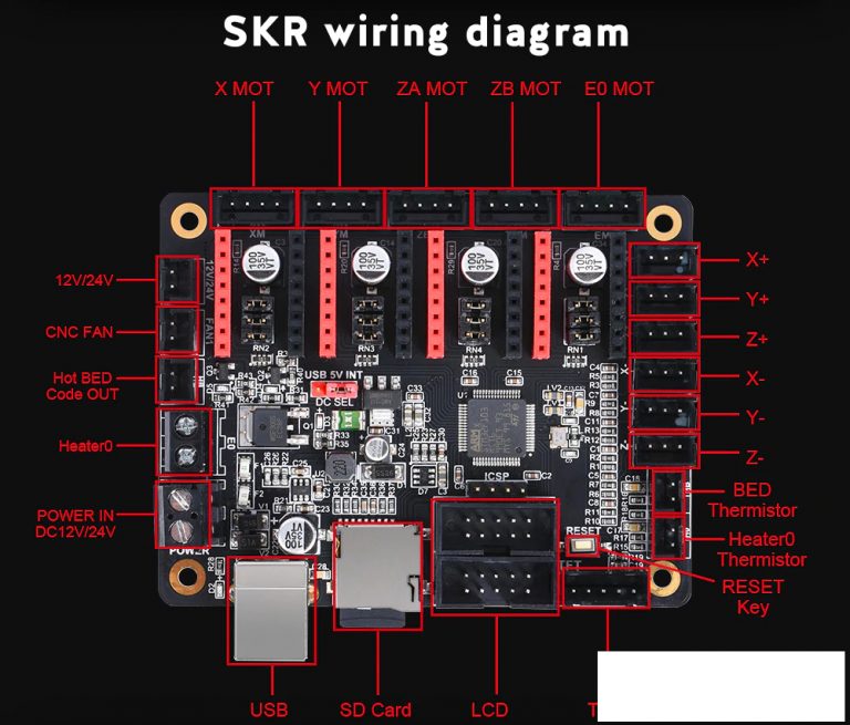 Tarjeta Control Impresora 3d Skr Mini V1.1 32bit STM32F103RCT6 Ender Ramps - yorobotics
