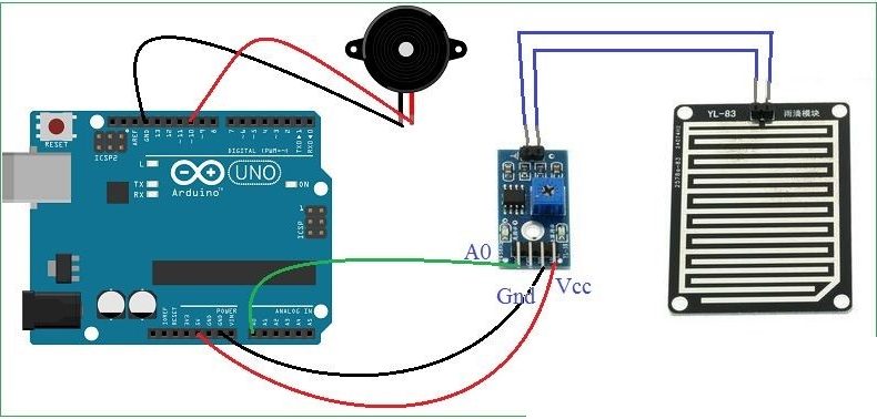 Sensor Lluvia Foliar LM393 Agua Analogo Digital - yorobotics