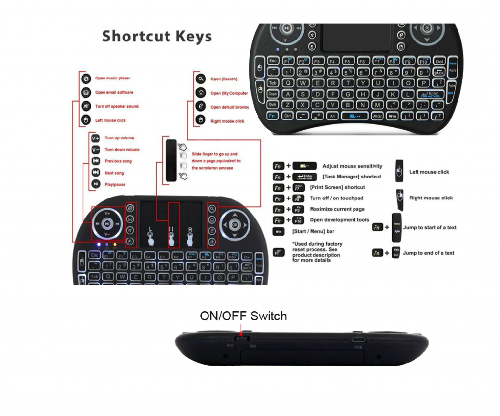 Mini Teclado Inalambrico Raspberry Pi 2.4Ghz Qwerty Touchpad - yorobotics
