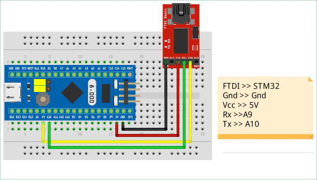 Tarjeta Desarrollo STM32F030C8T6 Stm32 32bit Arm Cortex - yorobotics