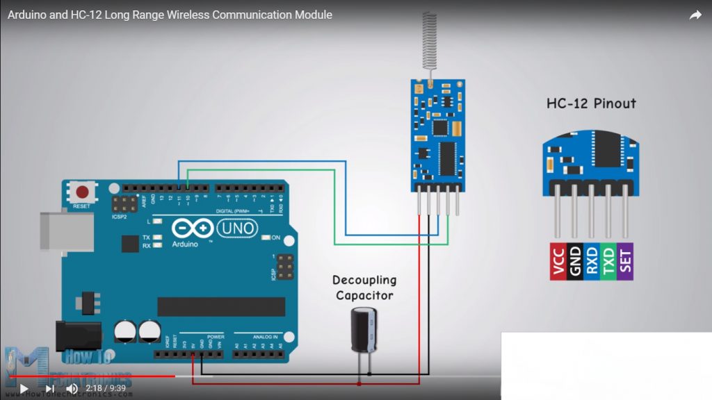 Modulo Radiofrecuencia 433Mhz Hc12 Hc-12 1000mt Uart Ttl - yorobotics