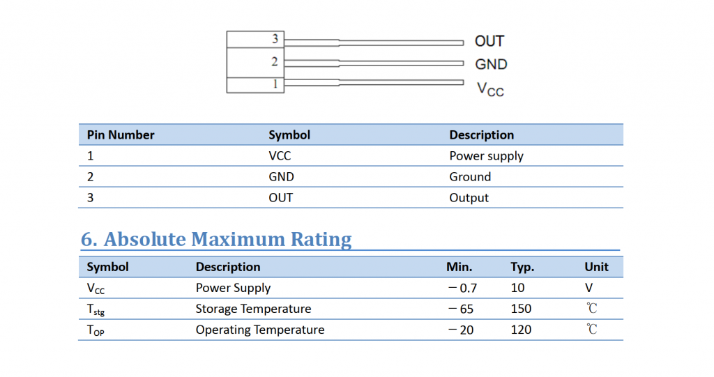 Sensor Efecto Hall Lineal 49E OH49E SS49E TO-92 Magnetico - yorobotics