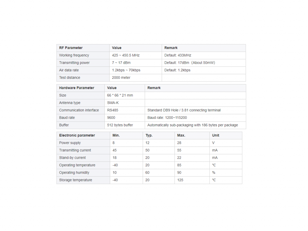 Modem Transceptor LoRa RS485 E800-DTU(433L20-485) 433MHz 3km - yorobotics