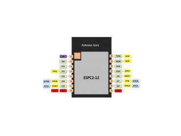 Tarjeta Desarrollo ESP8684 ESP32-C2 ESPC2-12 Wifi + bluetooth Tipo C CH340 - yorobotics