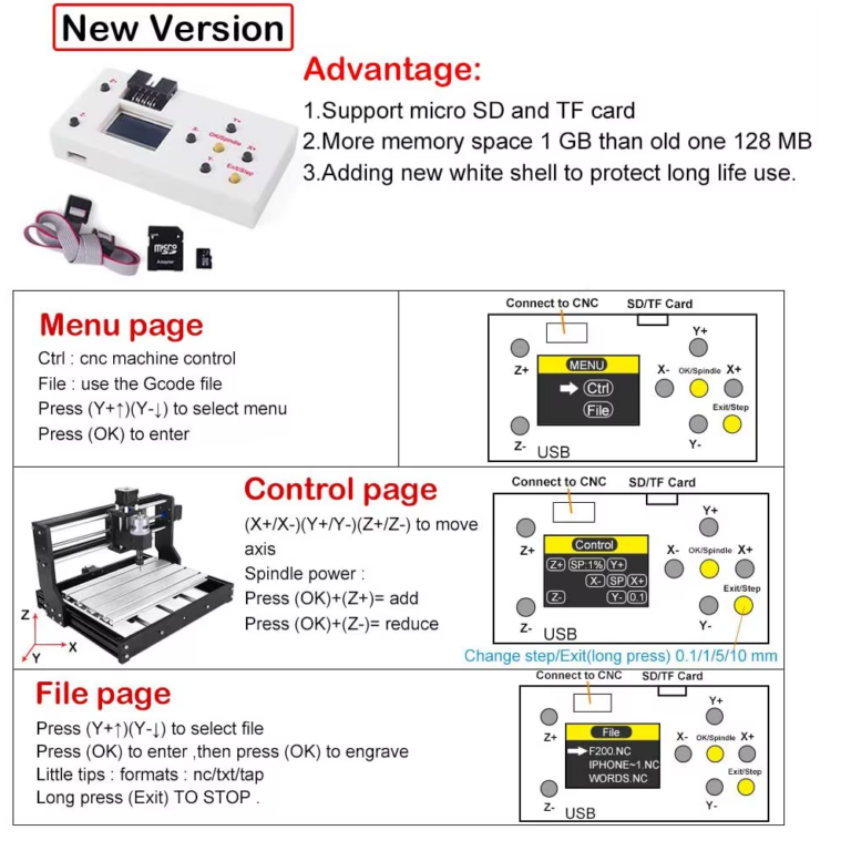 Tarjeta Control Offline Grbl Fresadora Cnc 1610/2418/3018 - yorobotics